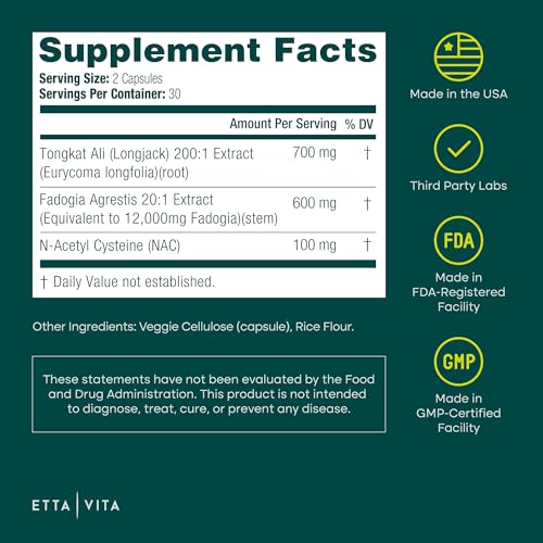 improve muscle growth with Etta Vita