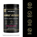 improve muscle recovery with amino acids