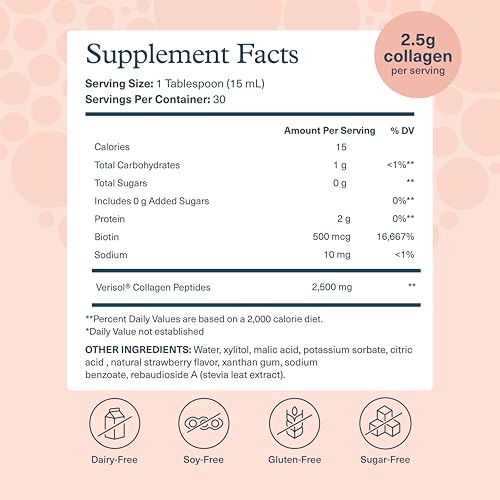 improve nails using Youtheory collagen