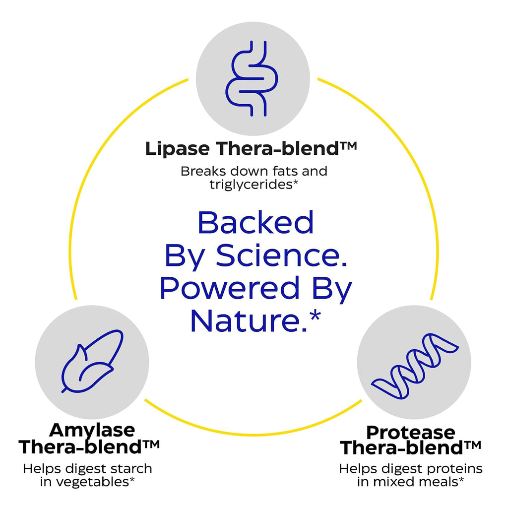 improve nutrient absorption with enzymes