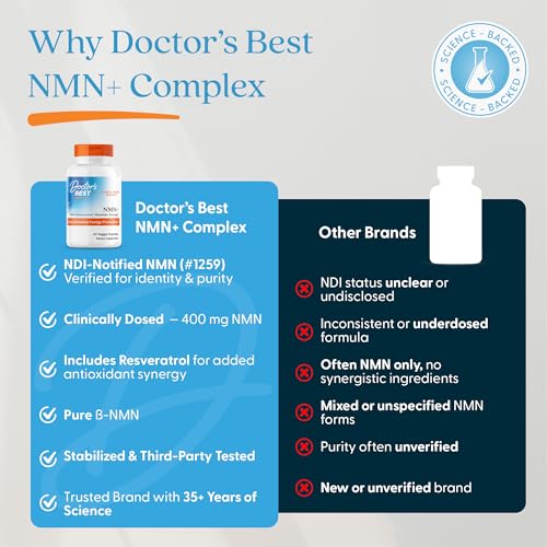 improve overall health with NMN+