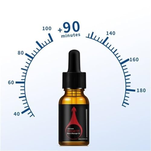 improve overall wellness with drops
