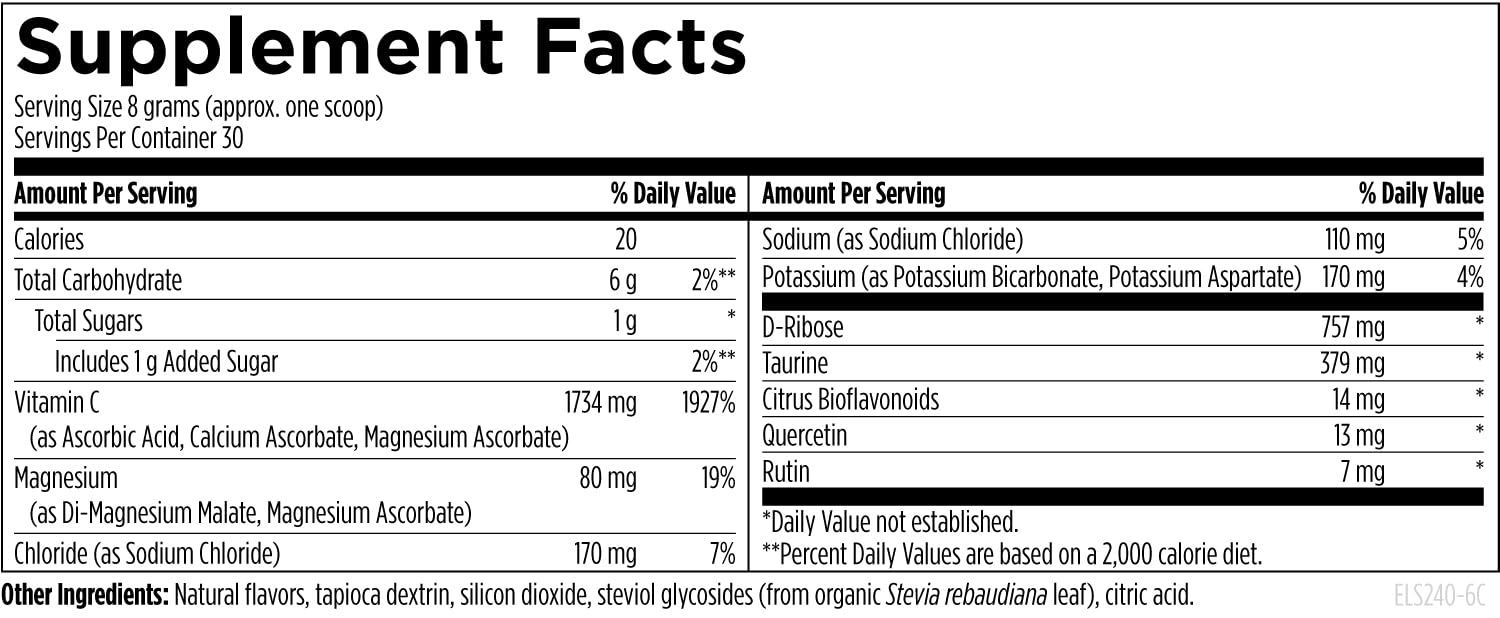 improve performance with electrolyte powder