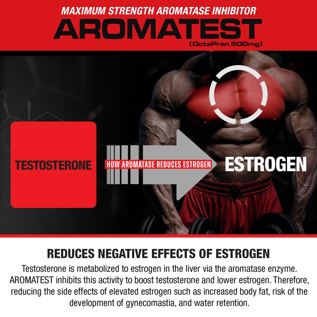 improve performance with testosterone booster