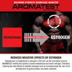 improve performance with testosterone booster