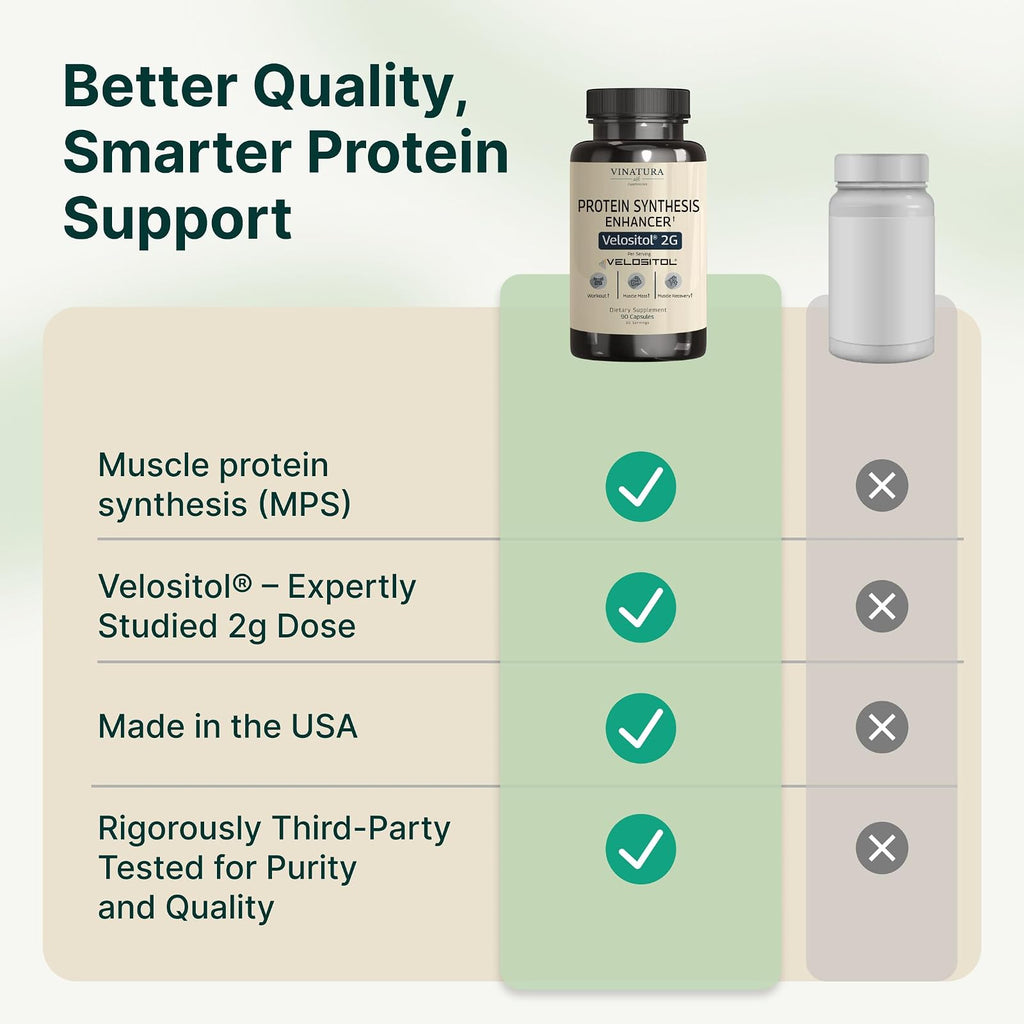 improve performance with VINATURA vitamins