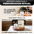 improve recovery with Human Performance creatine