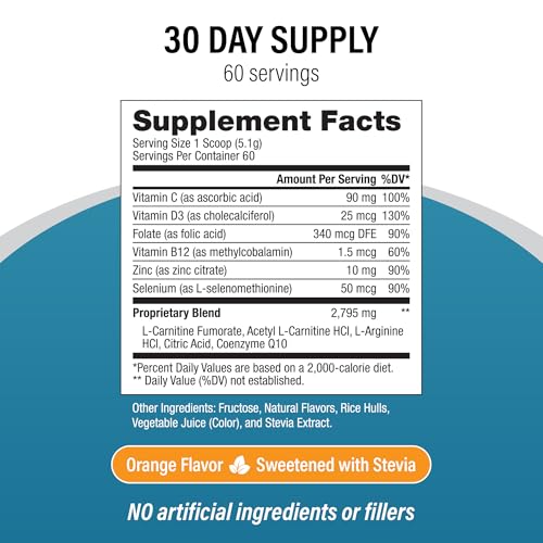 improve reproductive health with supplements