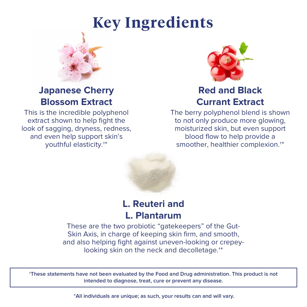 improve skin elasticity with BioSkin