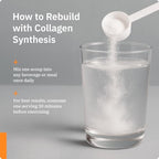 improve skin elasticity with collagen