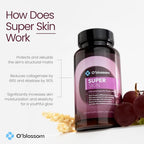 improve skin elasticity with collagen