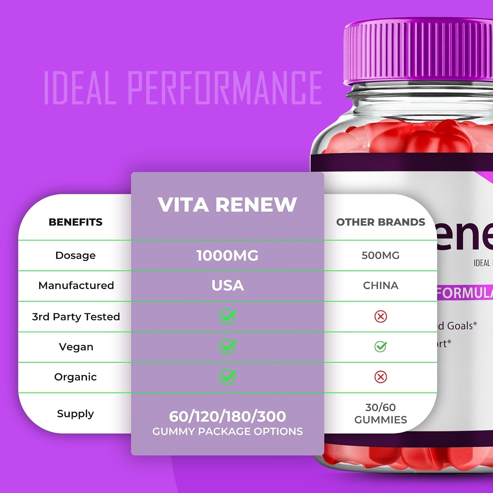 improve skin elasticity with gummies