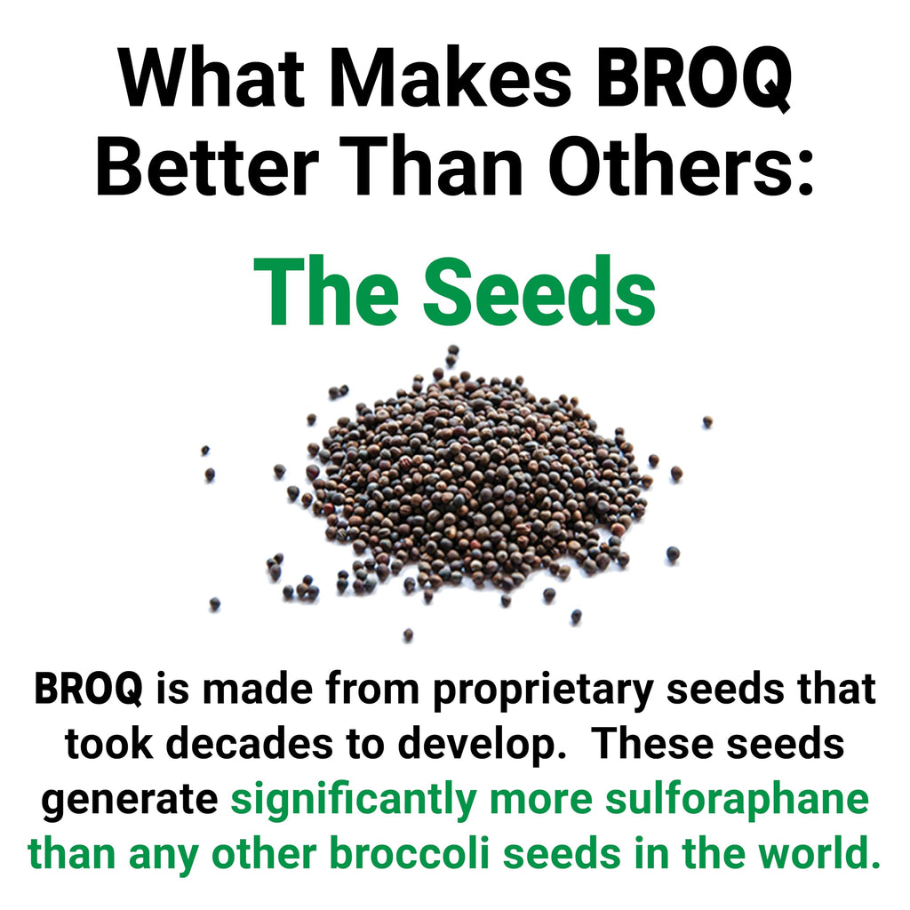 improve skin health using BROQ blended vitamin & mineral supplements