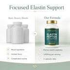 improve skin hydration with elastin peptides