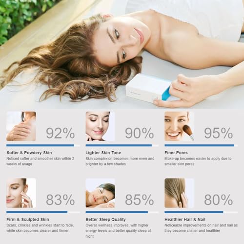 improve skin tone with supplements
