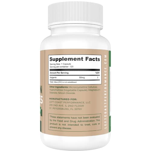 improve sleep quality with Apigenin