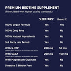 improve sleep quality with melatonin