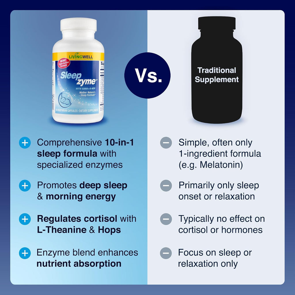 improve sleep quality with melatonin