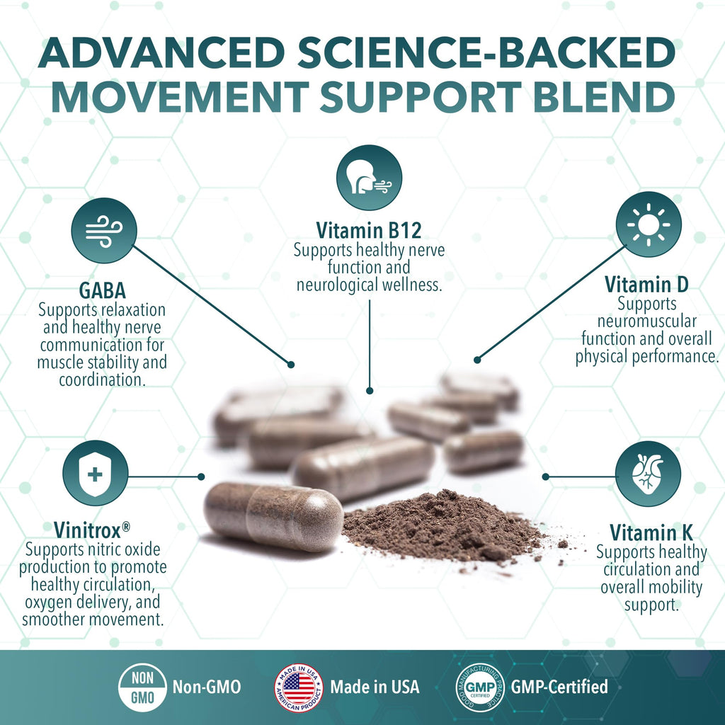 improve stability with vitamin blend
