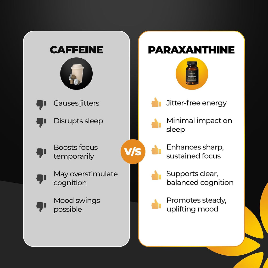improve stamina with Enfinity capsules
