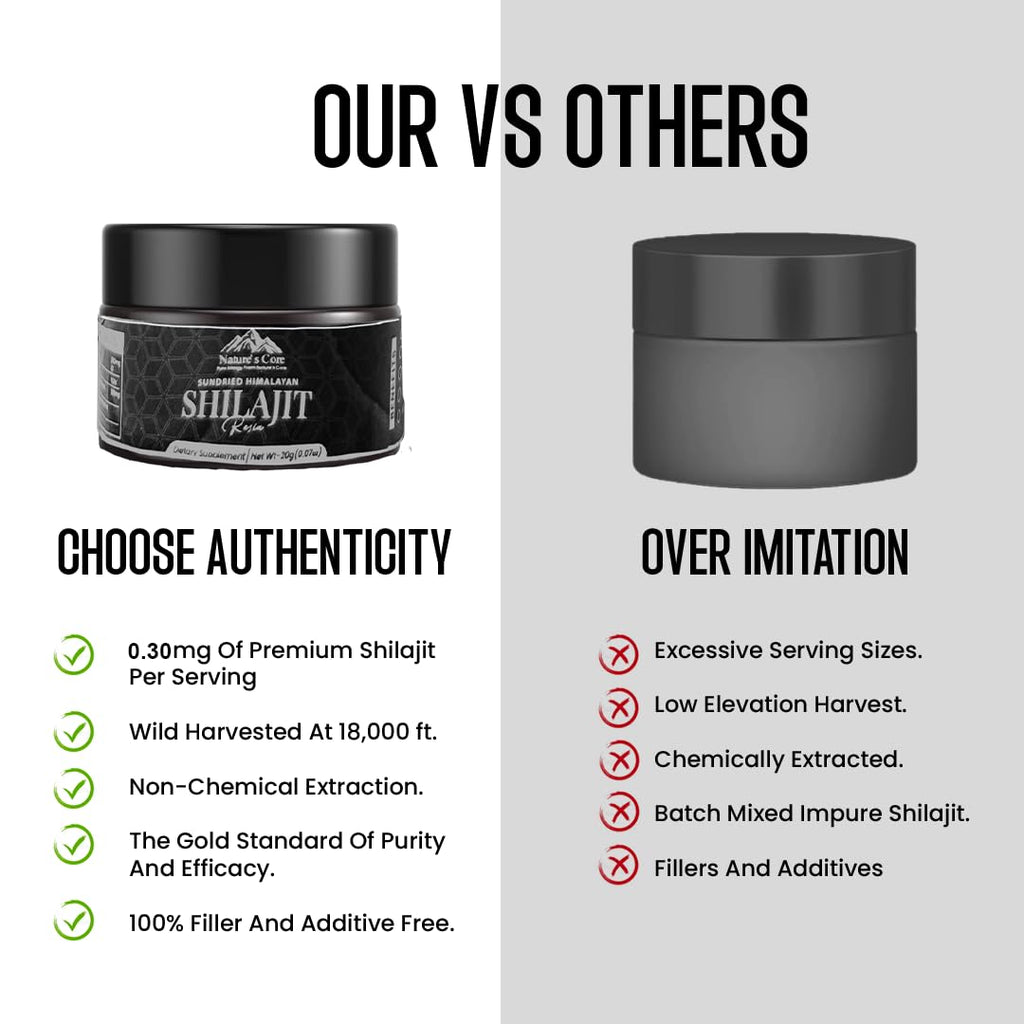 improve stamina with shilajit gummies