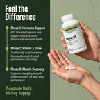 improve stamina with Tribulus capsules