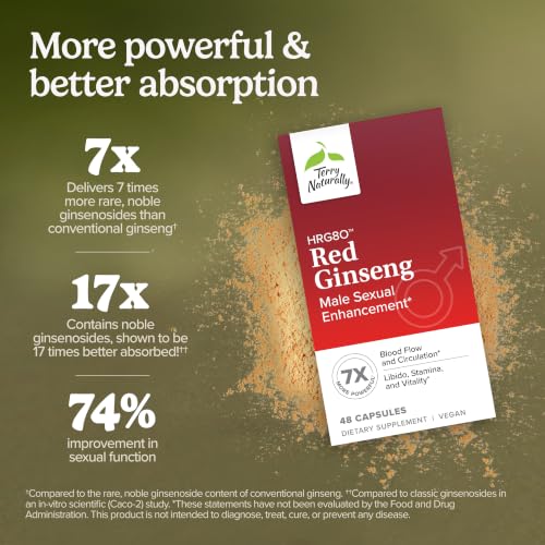 improve stamina with wild ginseng