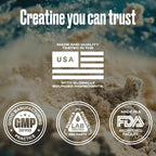 improve strength with creatine monohydrate