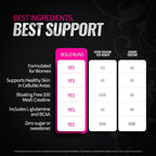 improve strength with creatine