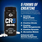 improve strength with PMD CR5