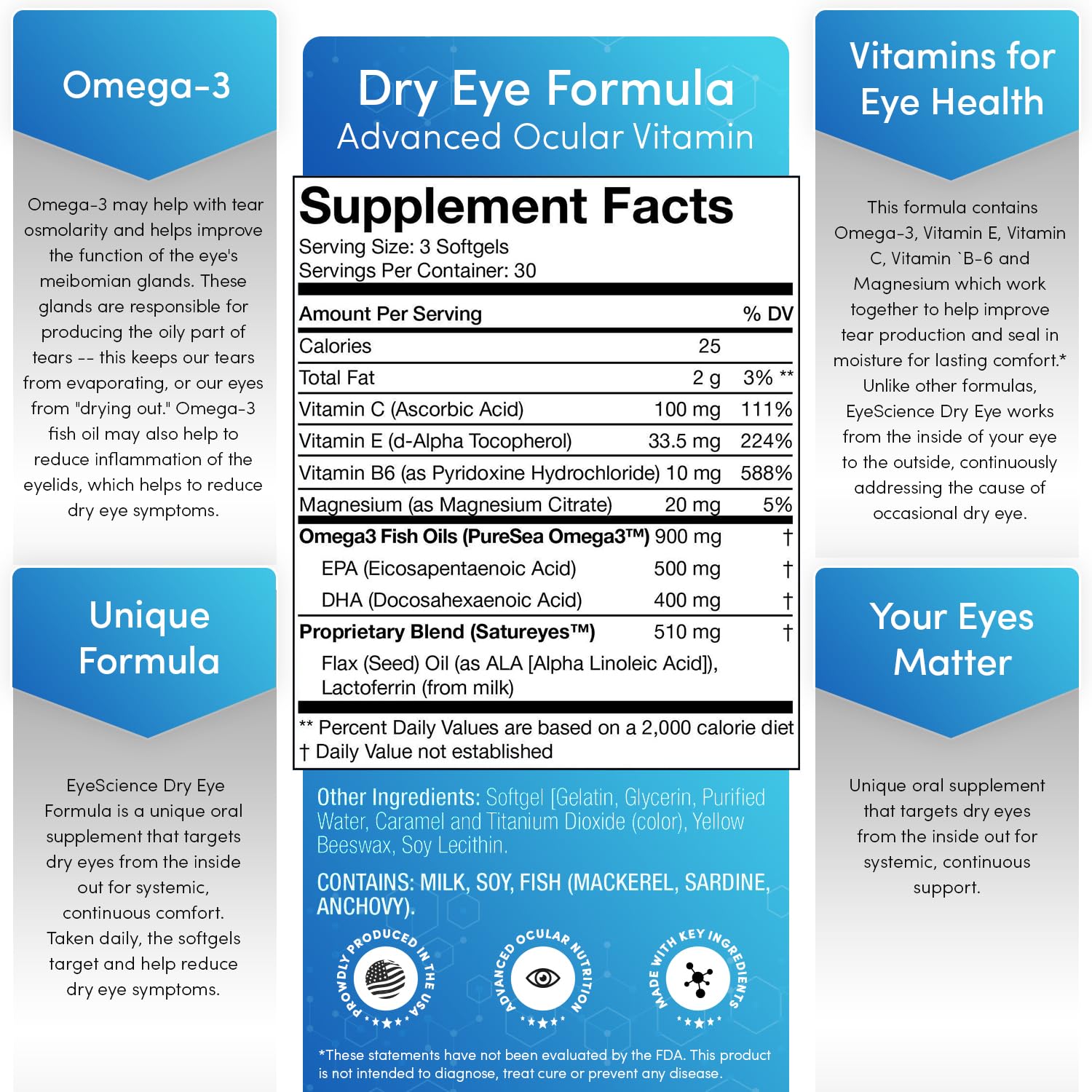 improve tear function with Omega-3