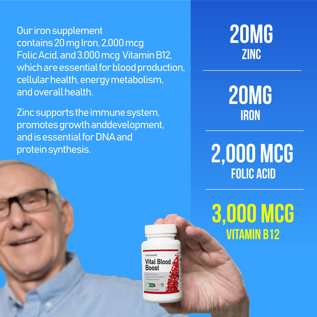 improve vitality with iron tablets