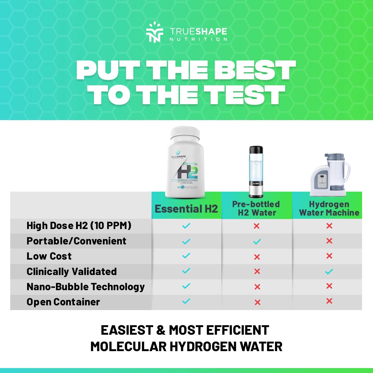 improve water quality with hydrogen tablets