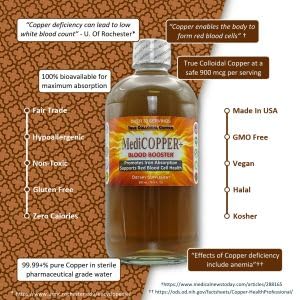 improve wellness with copper nutrients