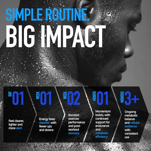 improve wellness with trace minerals