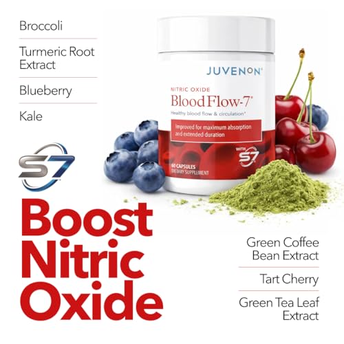 Improve workout endurance with Juvenon