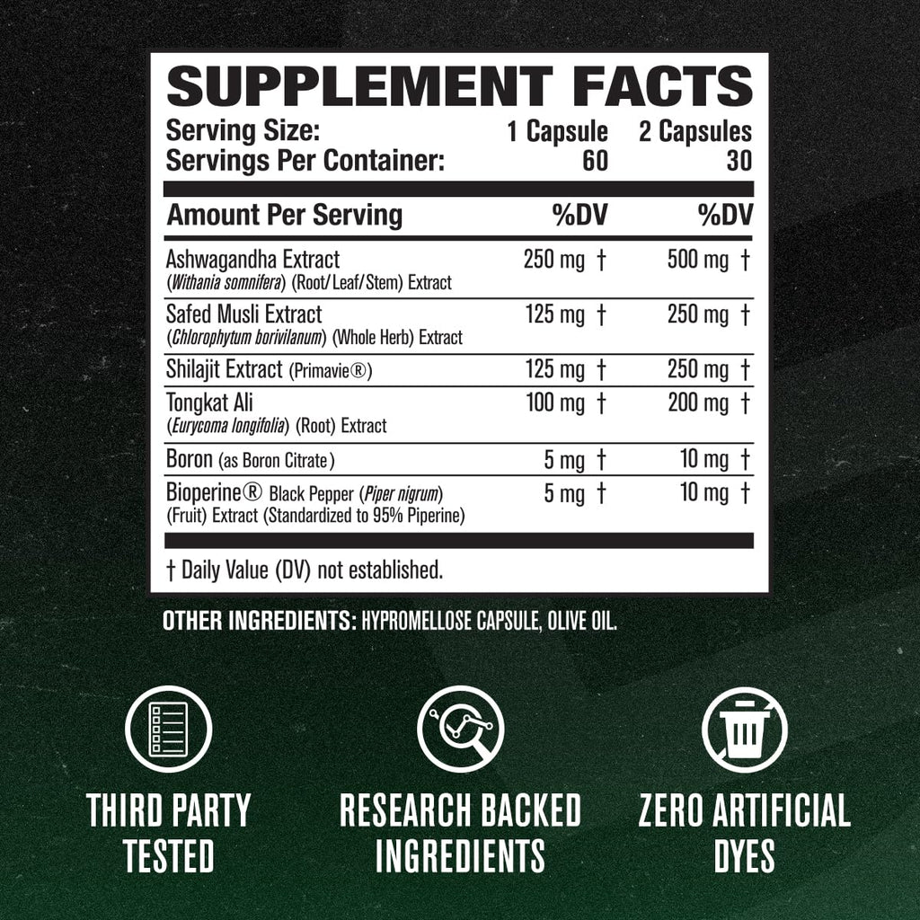 improve workout intensity with Androsurge