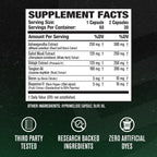 improve workout intensity with Androsurge