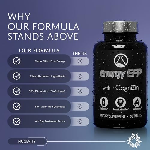 Improve workout performance naturally