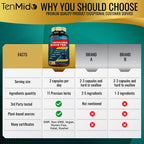 improve workout performance naturally