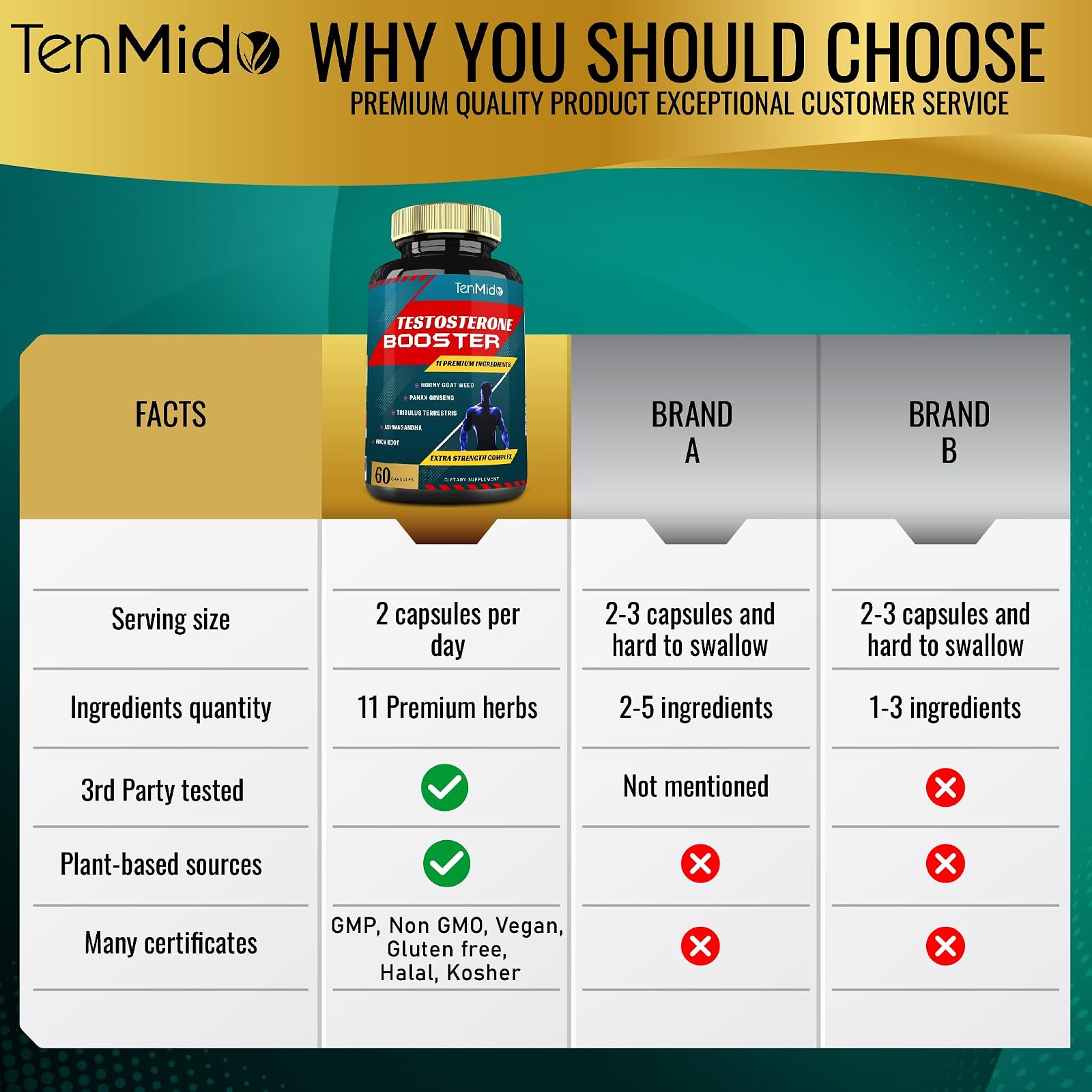 improve workout performance naturally