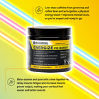 improve workout performance with BODi