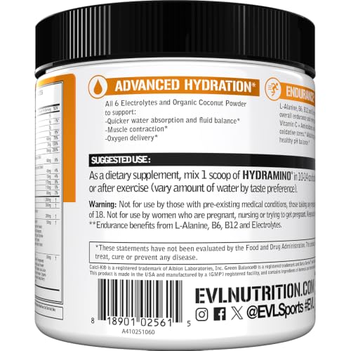 improve workout performance with electrolytes