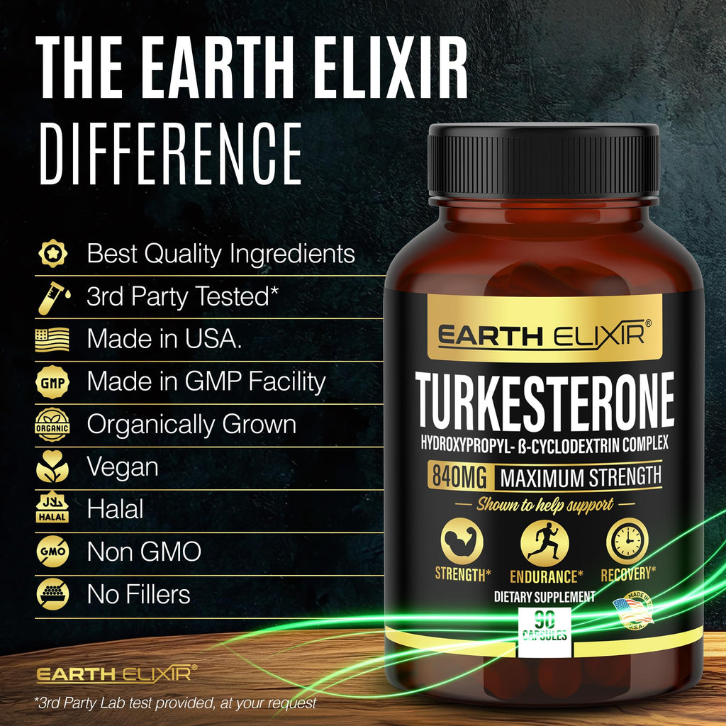 improve workout performance with Turkesterone