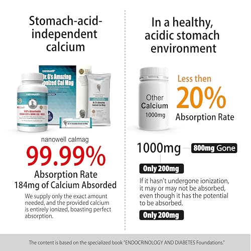 improve your calcium intake easily
