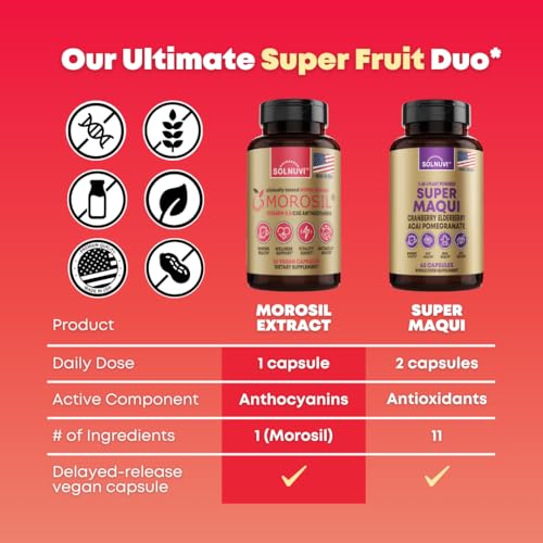 improve your health with Morosil