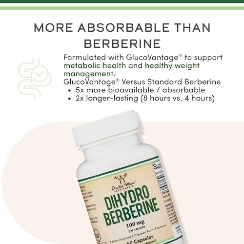 improved absorption Dihydroberberine formula