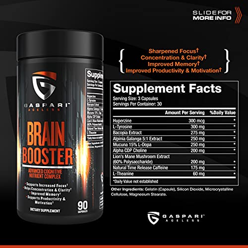 improved memory blended supplements