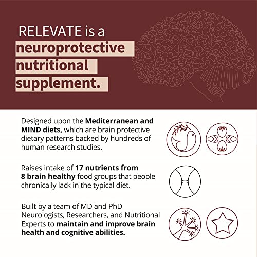 improved sleep quality blended vitamin & mineral supplements