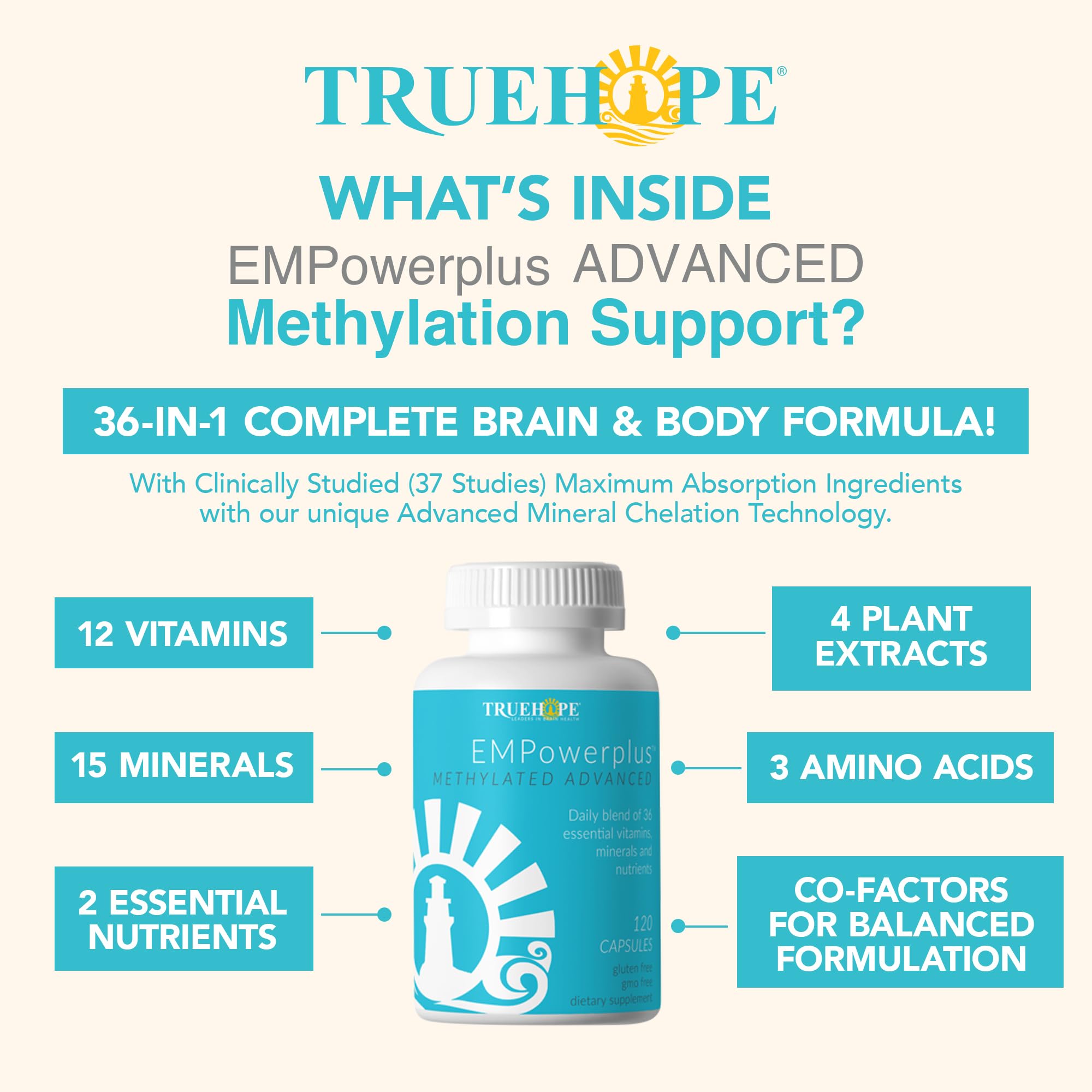 improves energy and mental clarity